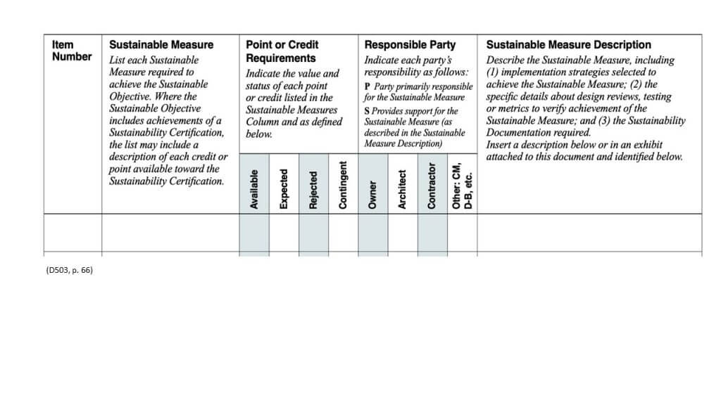 The Importance of a Well-Defined Sustainability Plan: What Is a ...
